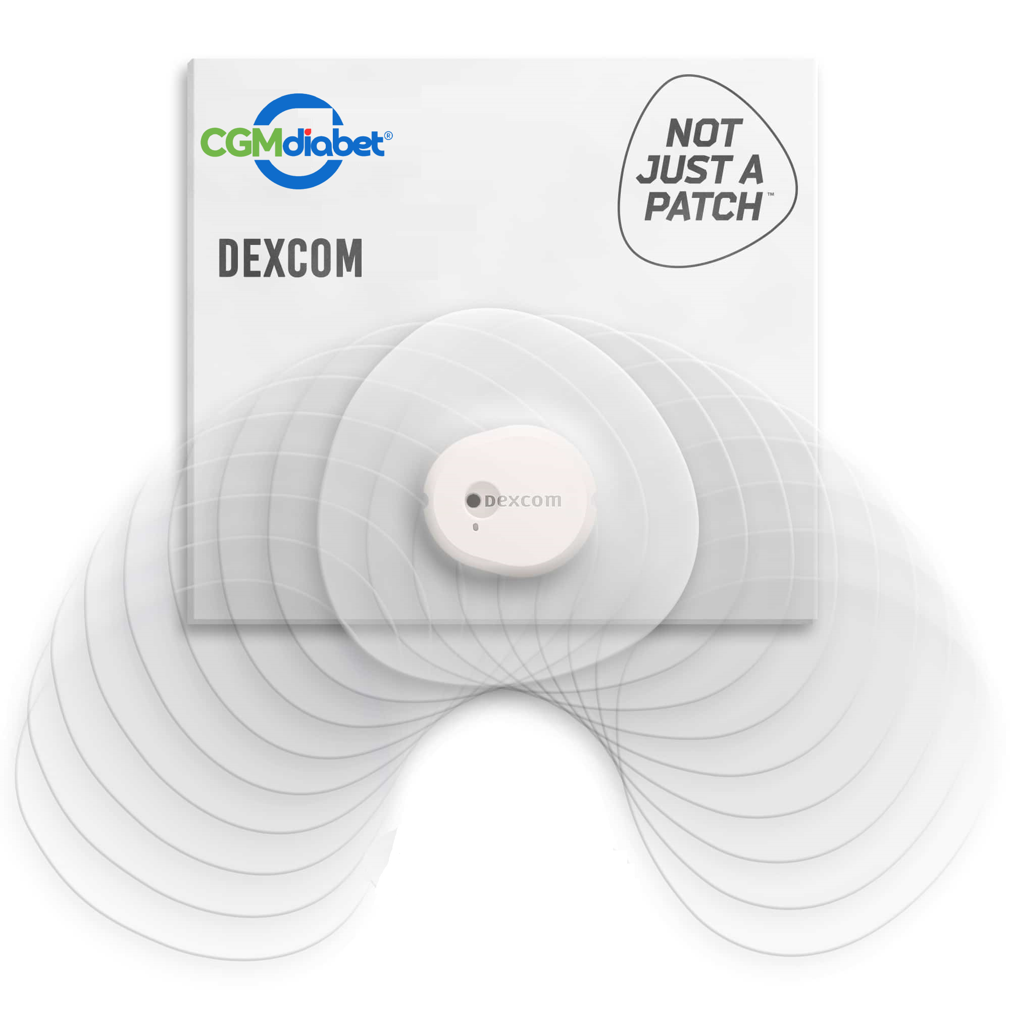 Not Just a Patch ::: Plasture adeziv pentru Dexcom ONE+ & G7 ...
