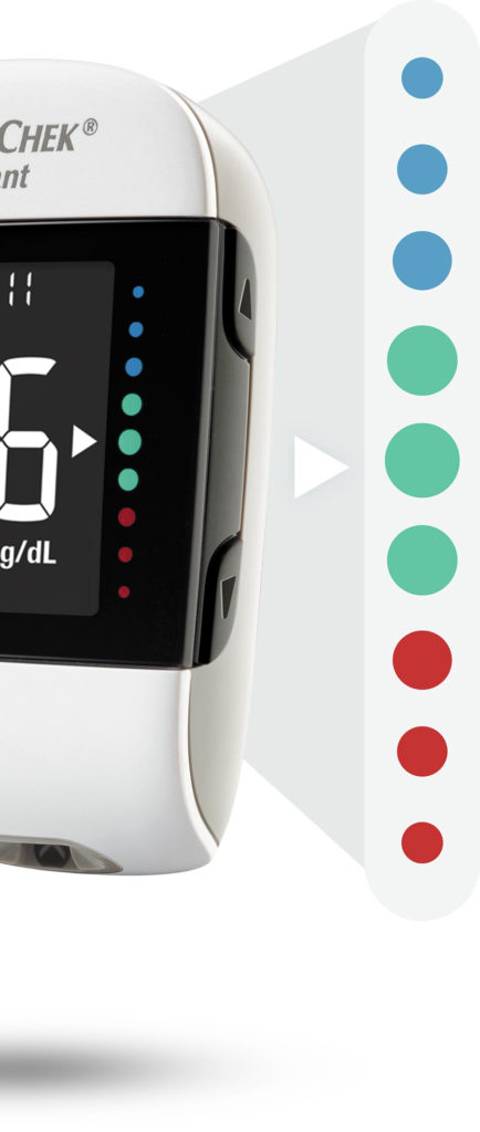 Glucometru Roche Accu-Chek Instant – Dexcom CGM | CGM Diabet Romania