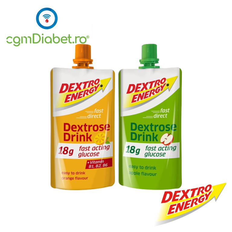 Dextro Energy – Dexcom CGM | CGM Diabet Romania
