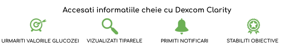 Dexcom Clarity – Dexcom CGM | CGM Diabet Romania