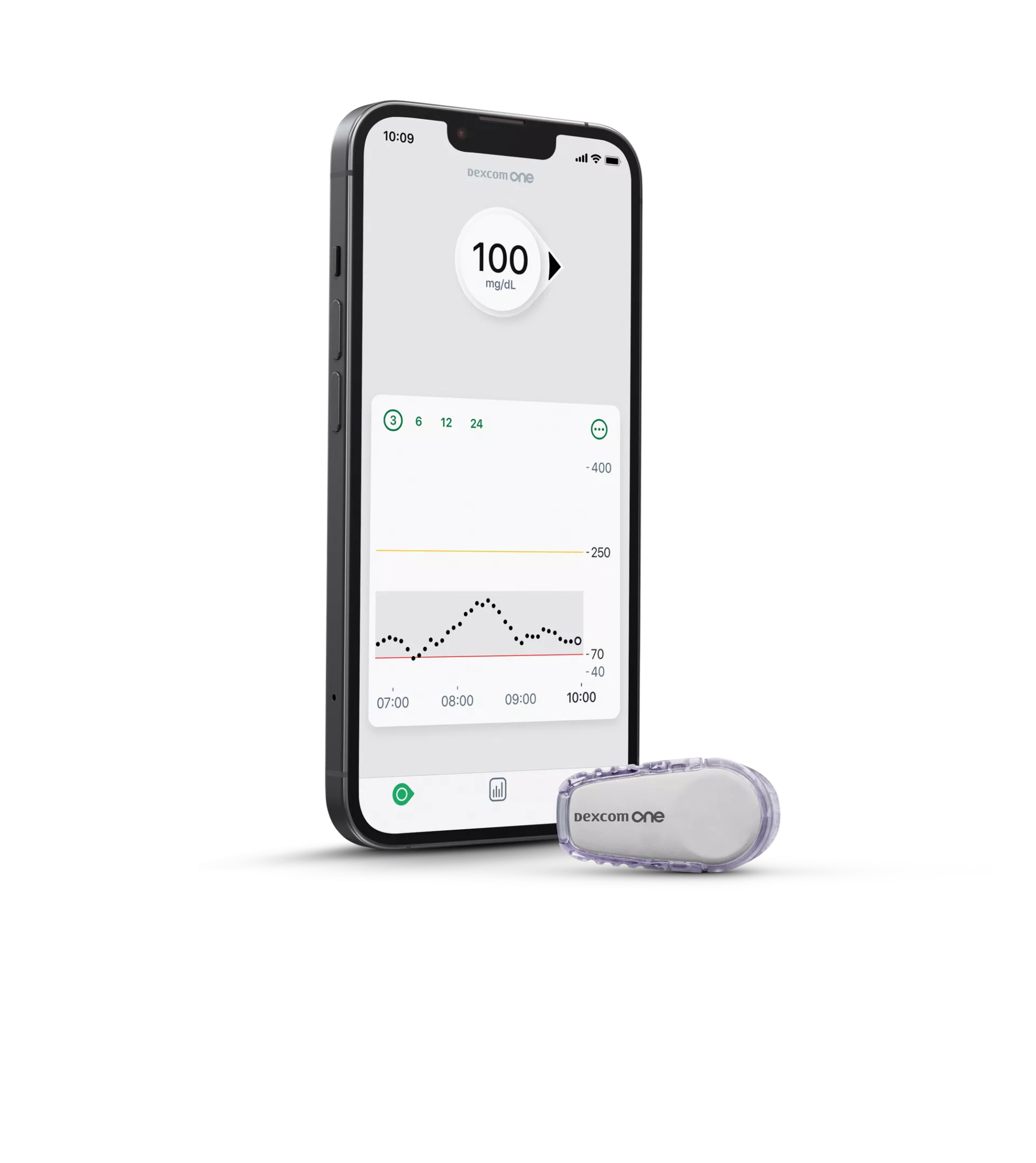 Cum functioneaza Dexcom ONE – Dexcom CGM | CGM Diabet Romania