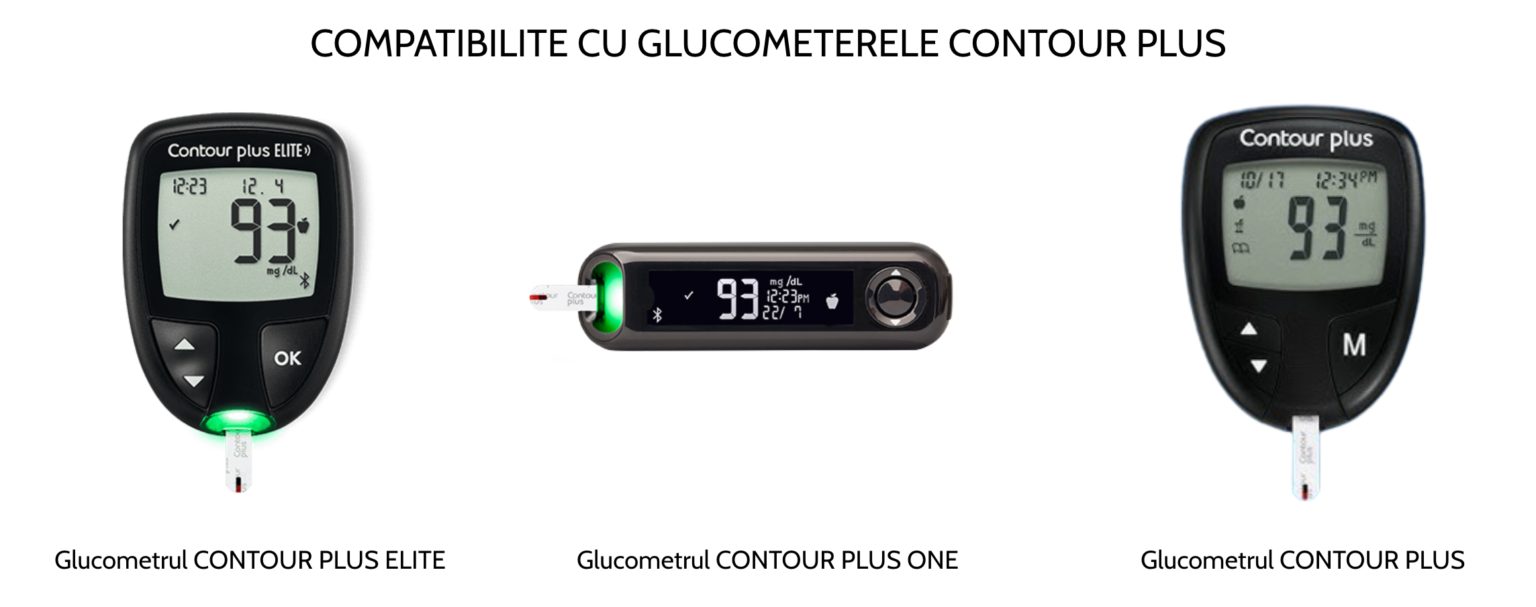 Ascensia Diabetes Care ::: Teste glicemie Contour Plus 50 buc + 25 ...