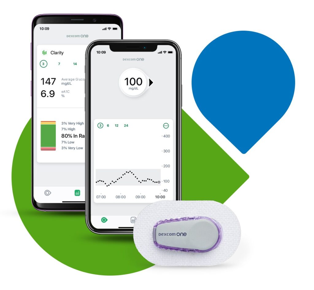 Dispozitive compatibile Dexcom ONE – Dexcom CGM | CGM Diabet Romania