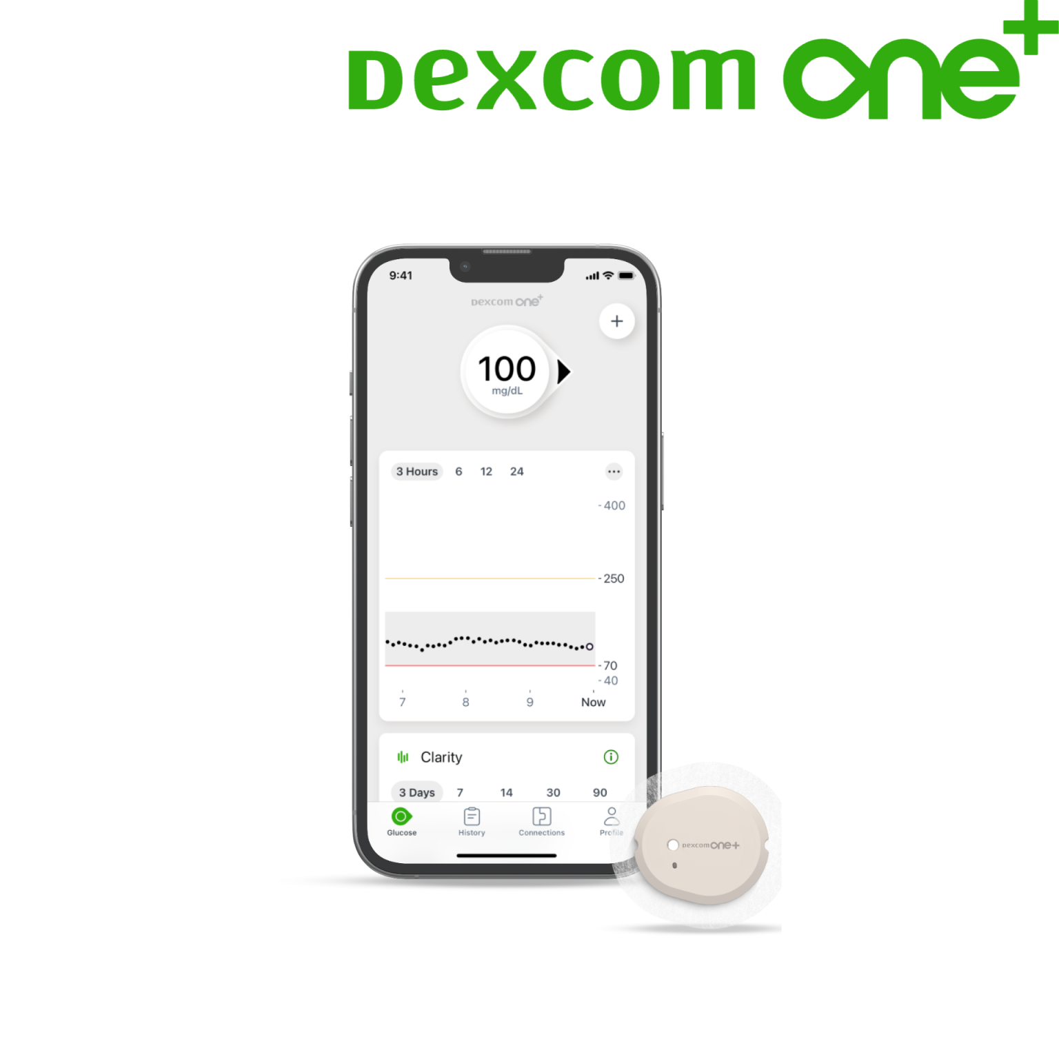 Sistemul CGM Dexcom ONE+ – Dexcom CGM | CGM Diabet Romania