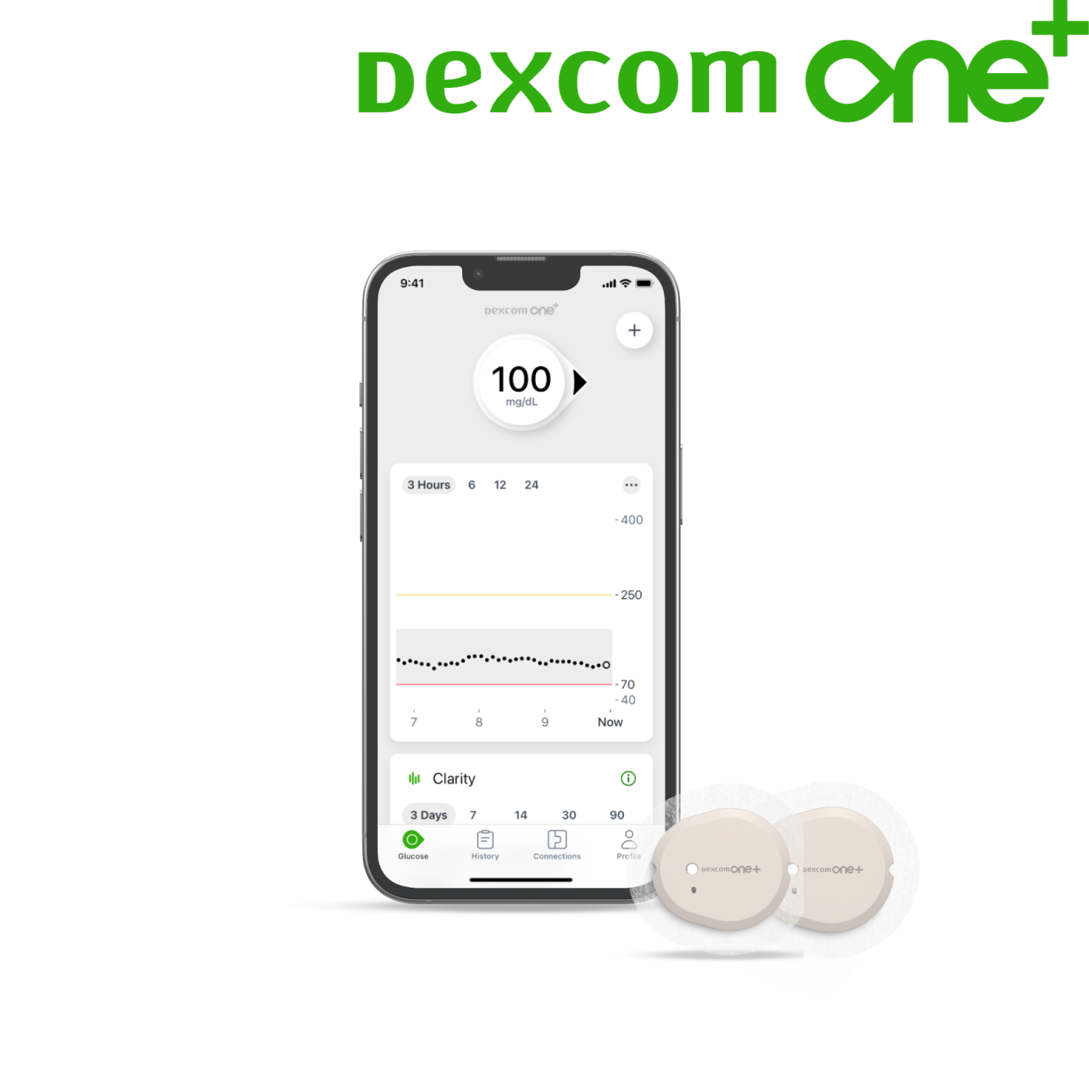 Dexcom ONE+ Senzor | 2 buc – Dexcom CGM | CGM Diabet Romania