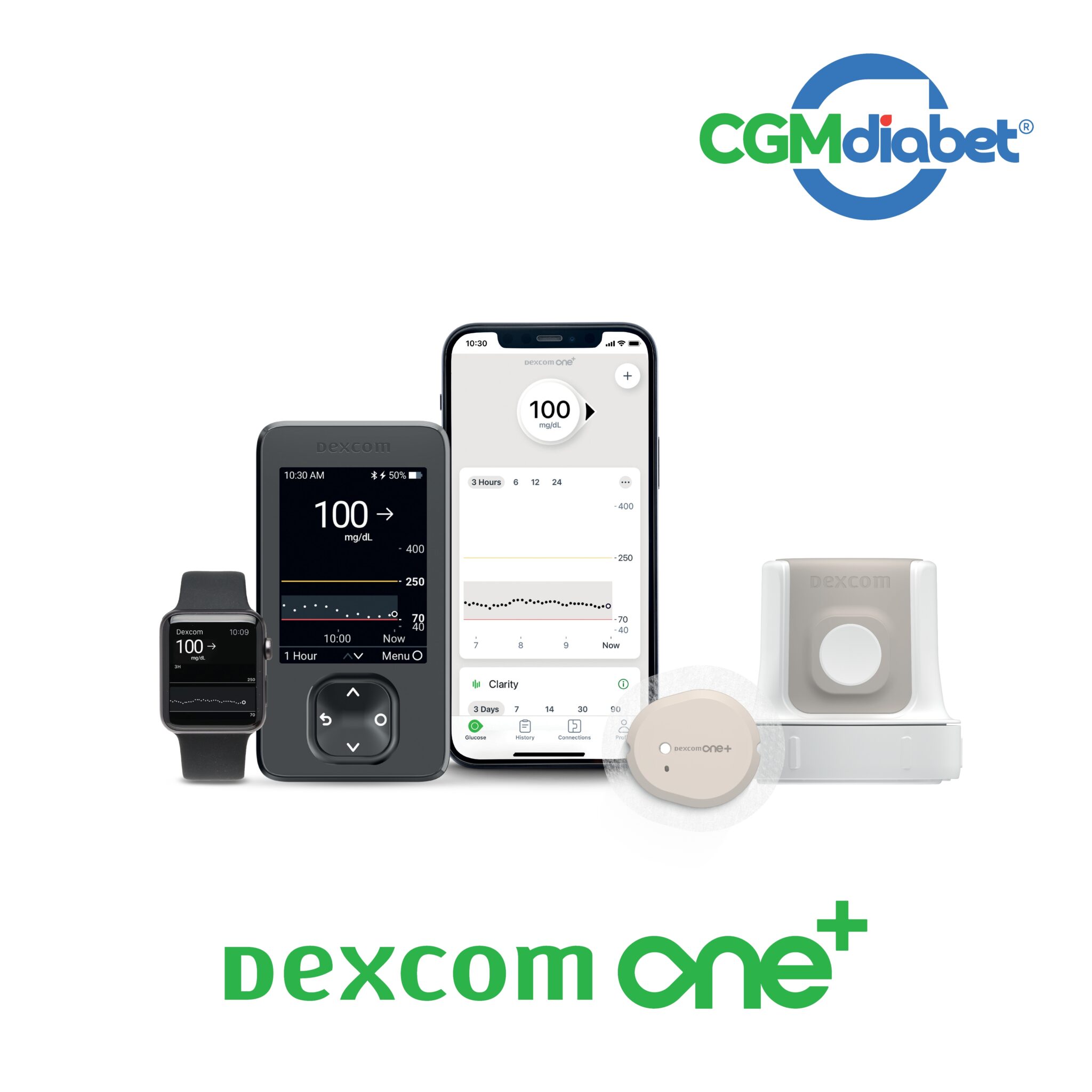 Sistemul CGM Dexcom ONE+ – Dexcom CGM | CGM Diabet Romania