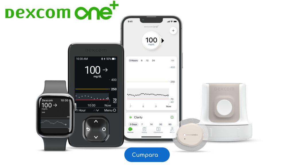 Dexcom CGM | CGM Diabet Romania – | Health Innovation | Contact ...